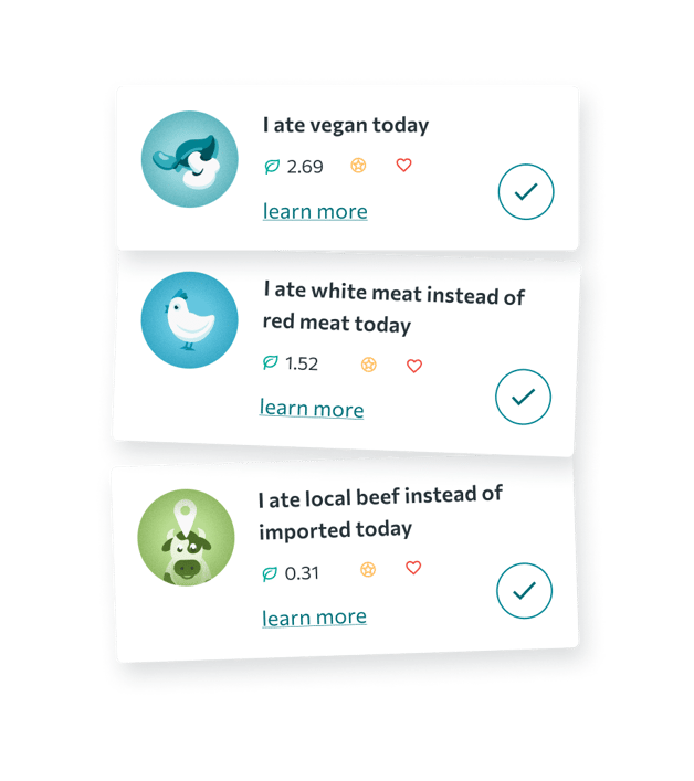 The MEATigation Project